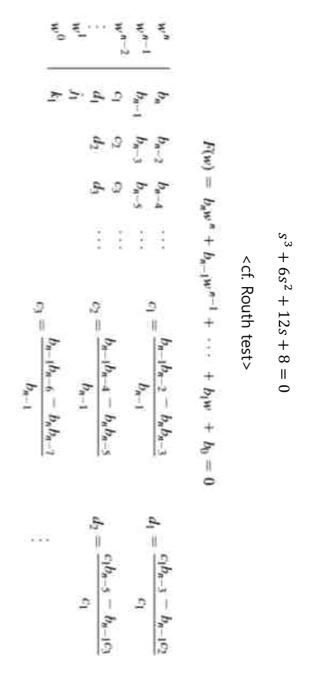 Solved Use the Routh test to determine the stability of the | Chegg.com