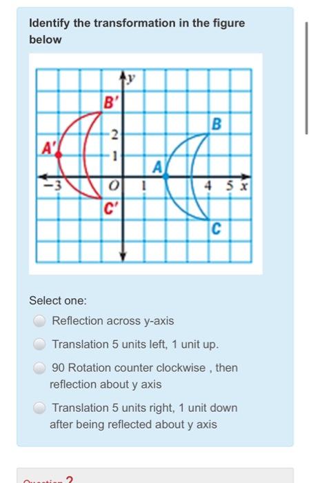 Solved Identify The Transformation In The Figure Below B B