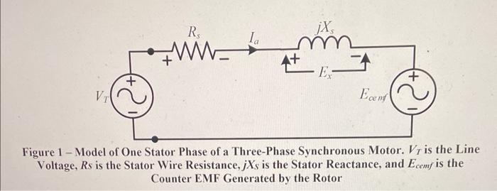 Solved Figure 1 - Model of One Stator Phase of a Three-Phase | Chegg.com