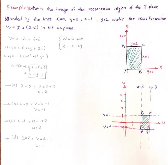 Solved I have 4 examples in conformal mapping | Chegg.com