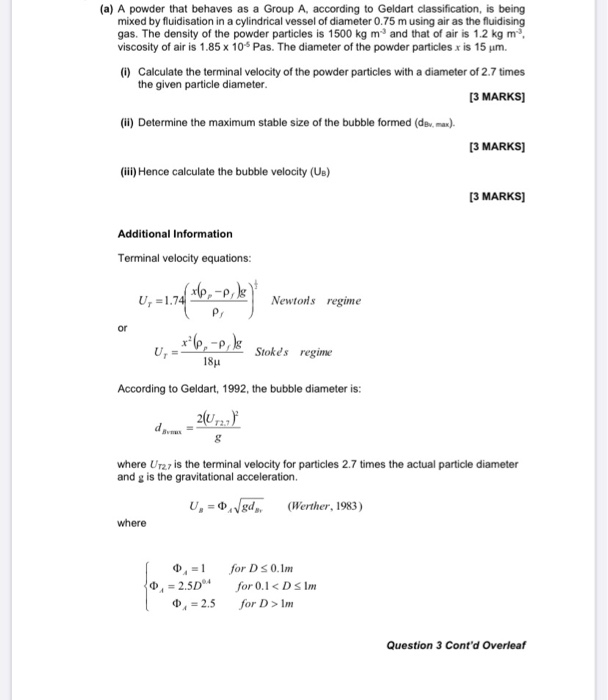 Solved (a) A powder that behaves as a Group A, according to | Chegg.com