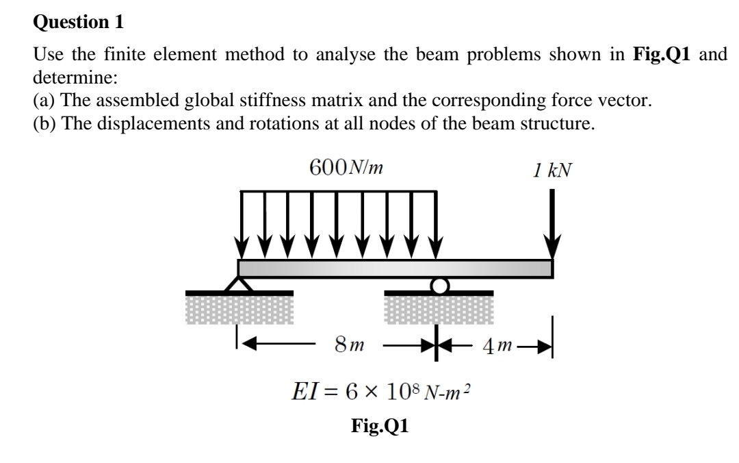 Solved Question 1Use the finite element method to analyse | Chegg.com