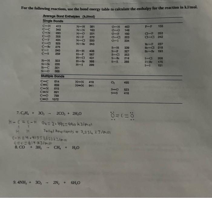 Solved For the following reactions, use the bond energy | Chegg.com