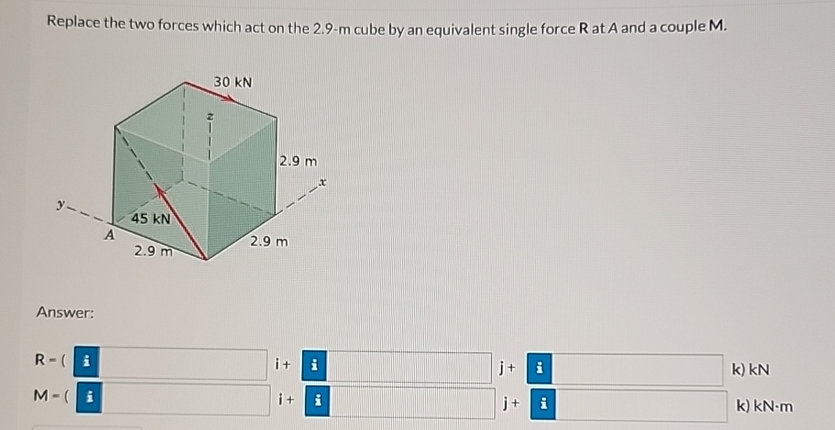 Solved Replace the two forces which act on the 2.9-m cube by | Chegg.com