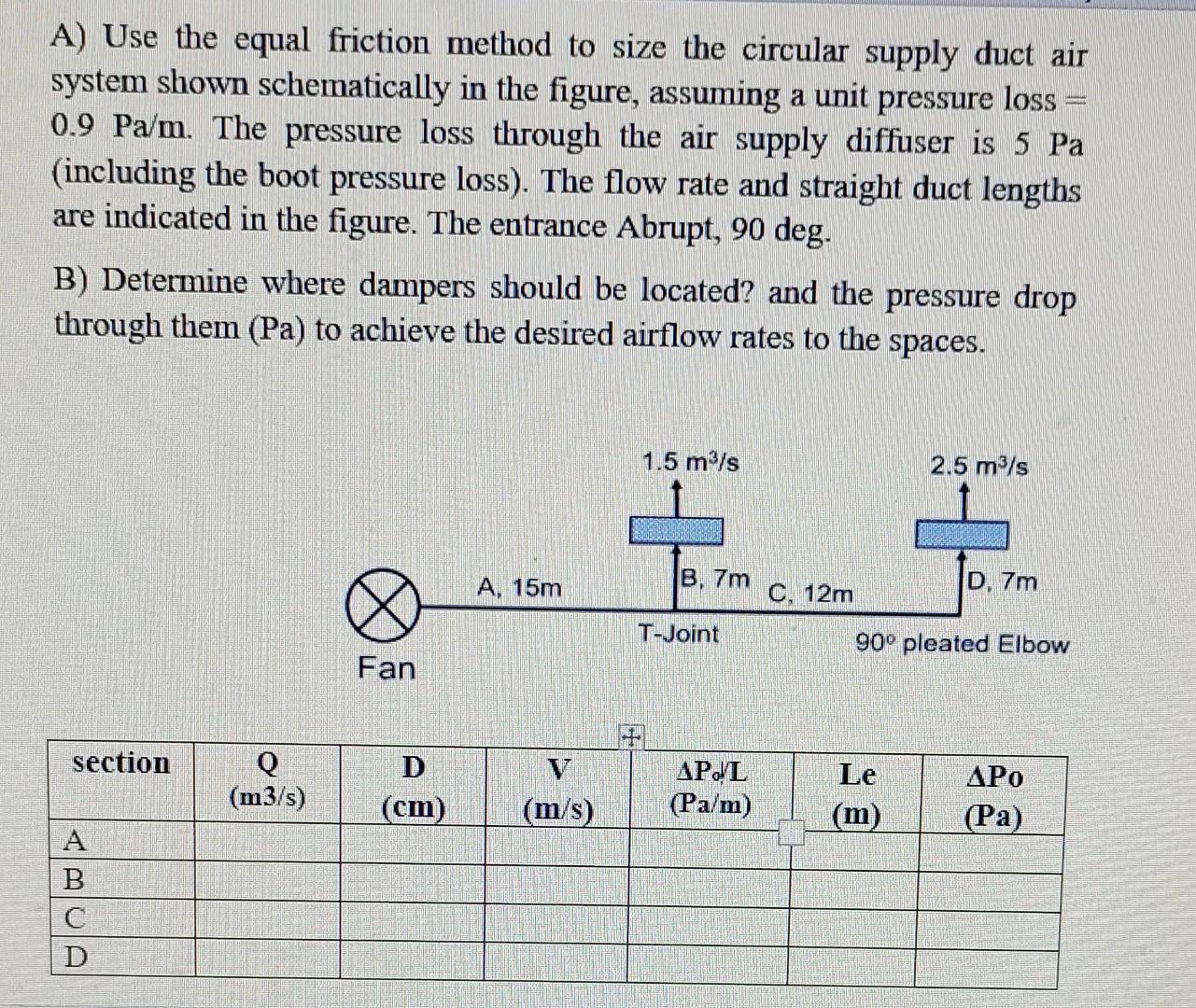 Solved A Use The Equal Friction Method To Size The Circular