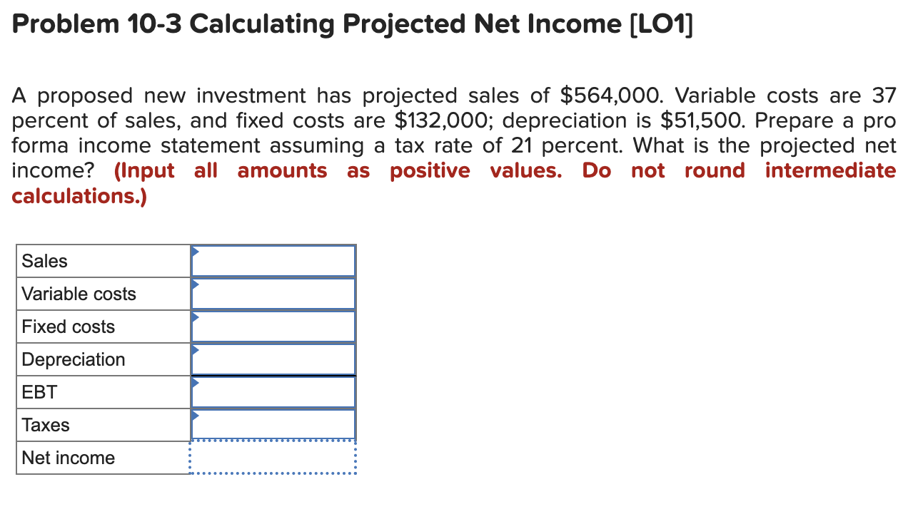 Solved Problem 10-3 ﻿Calculating Projected Net Income [LO1]A | Chegg.com