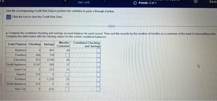 Solved Use the accompanying Credit Risk Data to perform | Chegg.com