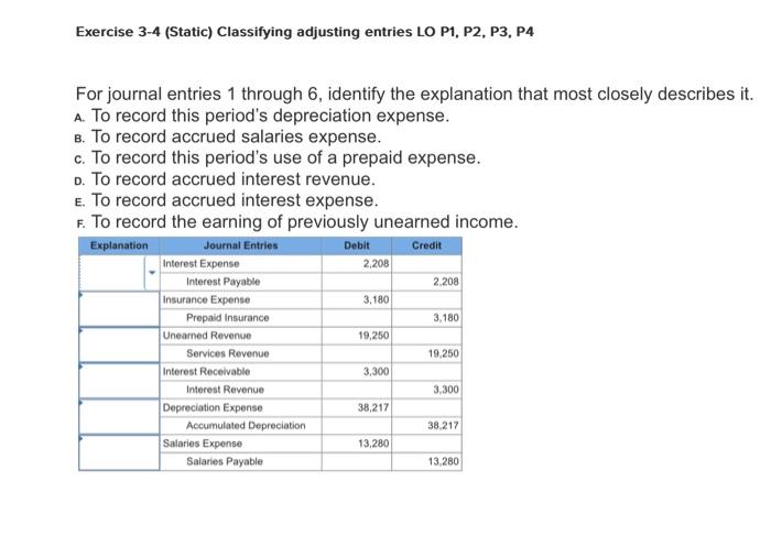 Solved Exercise 3-2 (Static) Determining when to recognize | Chegg.com