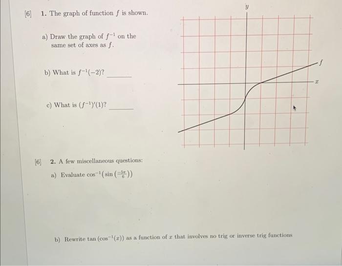 Solved 6] 1. The graph of function f is shown. a) Draw the | Chegg.com
