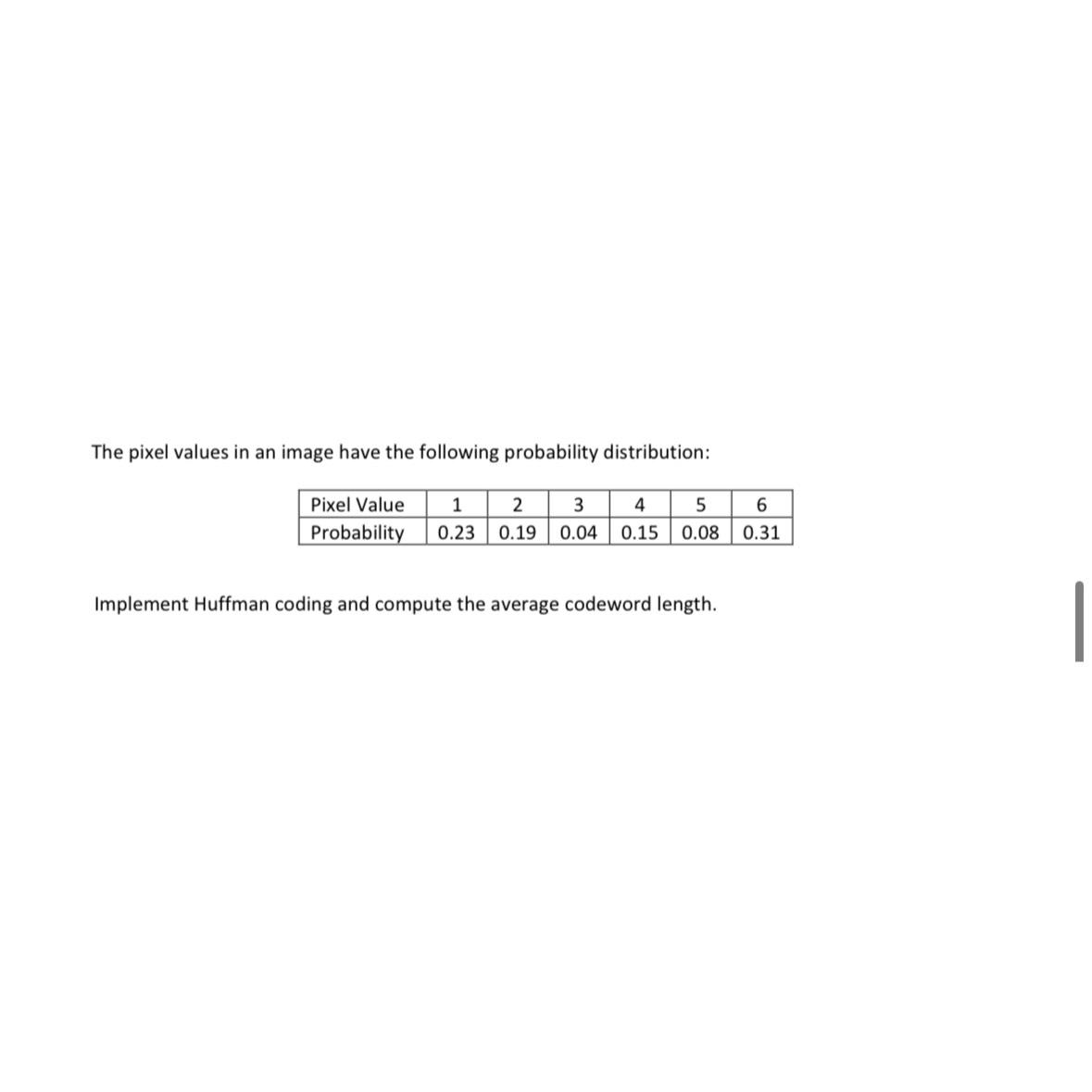 Solved The pixel values in an image have the following | Chegg.com