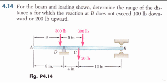 Solved For the beam and loading shown, determine the range | Chegg.com