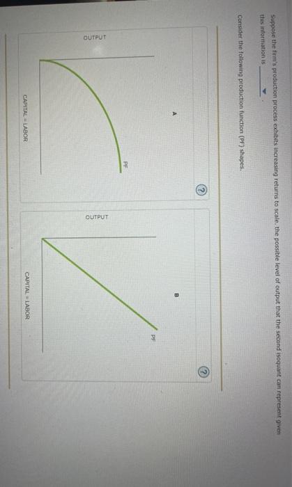 Solved The following graph shows two isoquants (10) that | Chegg.com