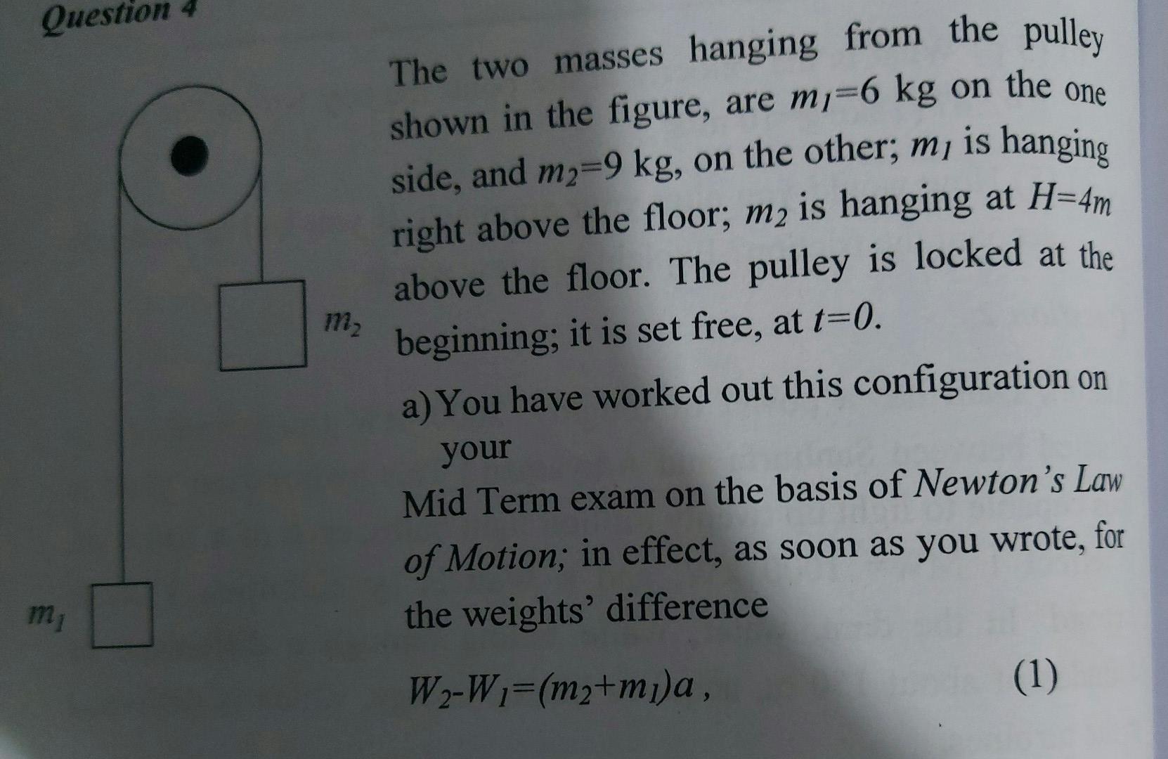 Solved Question 4 1112 The two masses hanging from the | Chegg.com