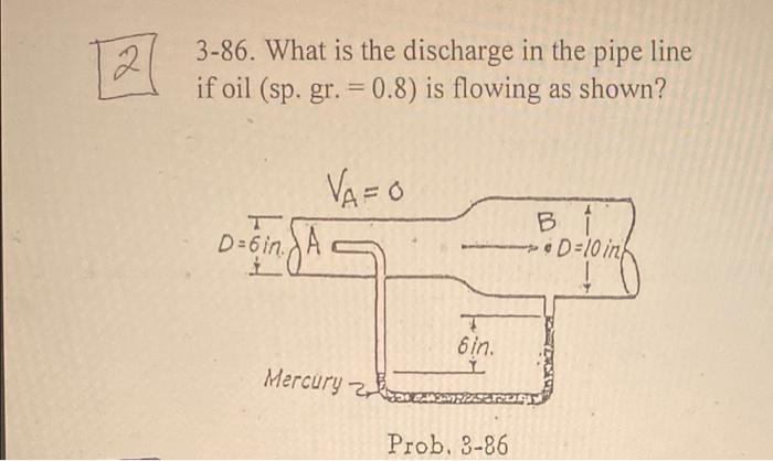 Solved 3-86. What is the discharge in the pipe line if oil | Chegg.com