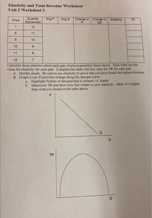Solved Elasticity and Total Revenue Worksheet Unit 2 | Chegg.com Solved Elasticity and Total Revenue Worksheet Unit 2 | Chegg.com