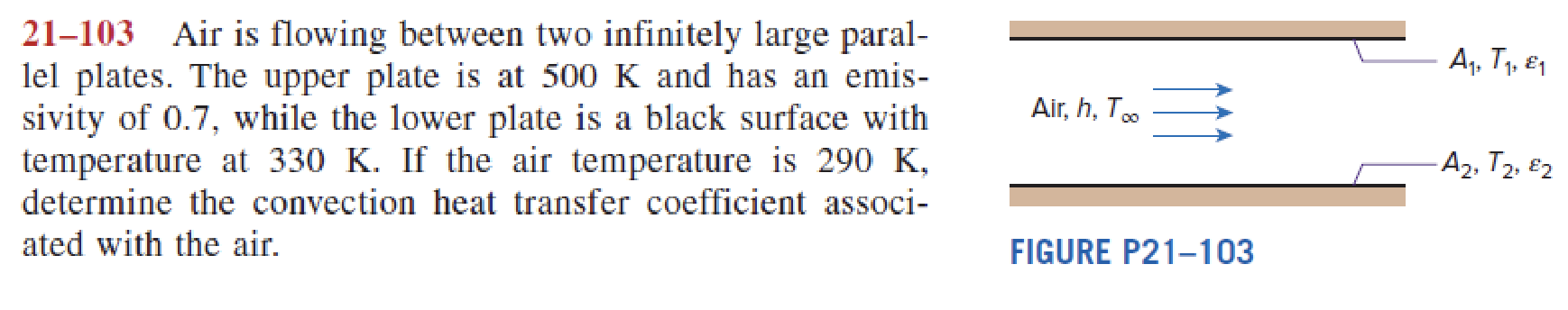 Solved 21-103 ﻿Air is ﻿flowing between two infinitely large | Chegg.com