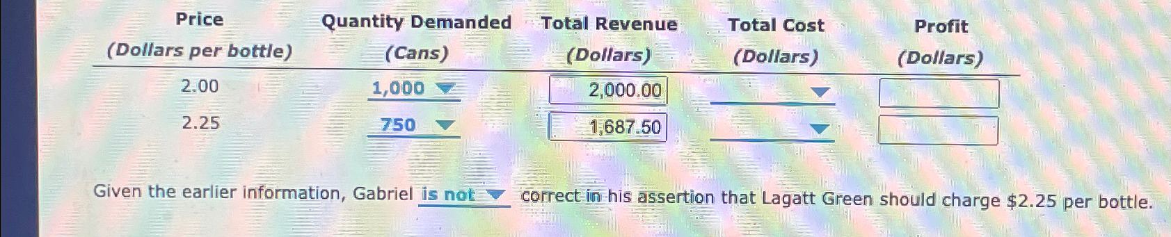 Solved \table[[\table[[Price],[(Dollars per | Chegg.com
