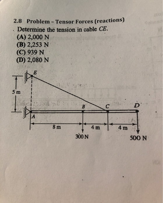 Solved 2.8 Problem - Tensor Forces (reactions) Determine the | Chegg.com