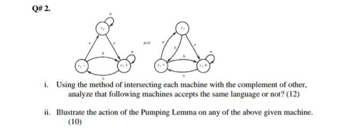 Q# 2. i. Using the method of intersecting each | Chegg.com