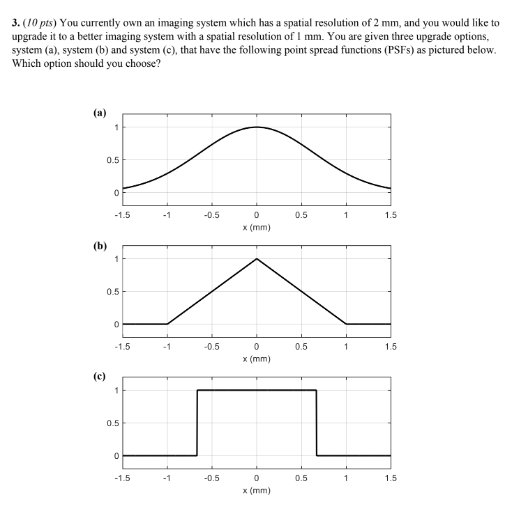 Solved 3. (10 ﻿pts) ﻿You currently own an imaging system | Chegg.com