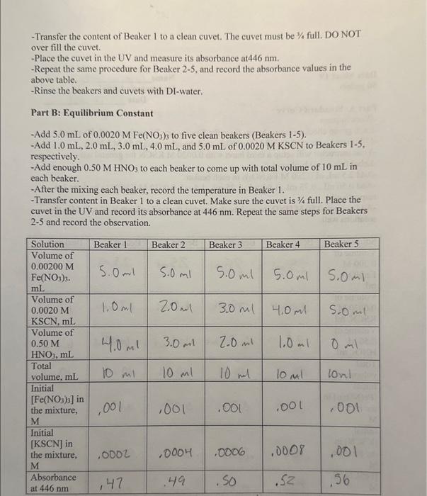 The trendline equation form Standard Curve: | Chegg.com
