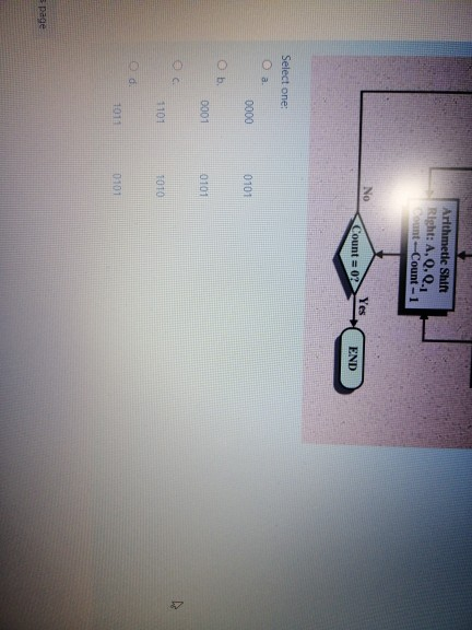 Solved Question 4 Not yet anywered Marked out of 1.00 Given | Chegg.com