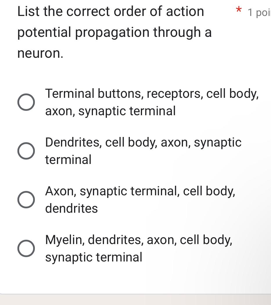 Solved List the correct order of action1 ﻿poipotential | Chegg.com