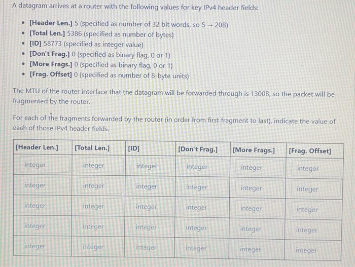 Solved A datagram arrives at a router with the following | Chegg.com