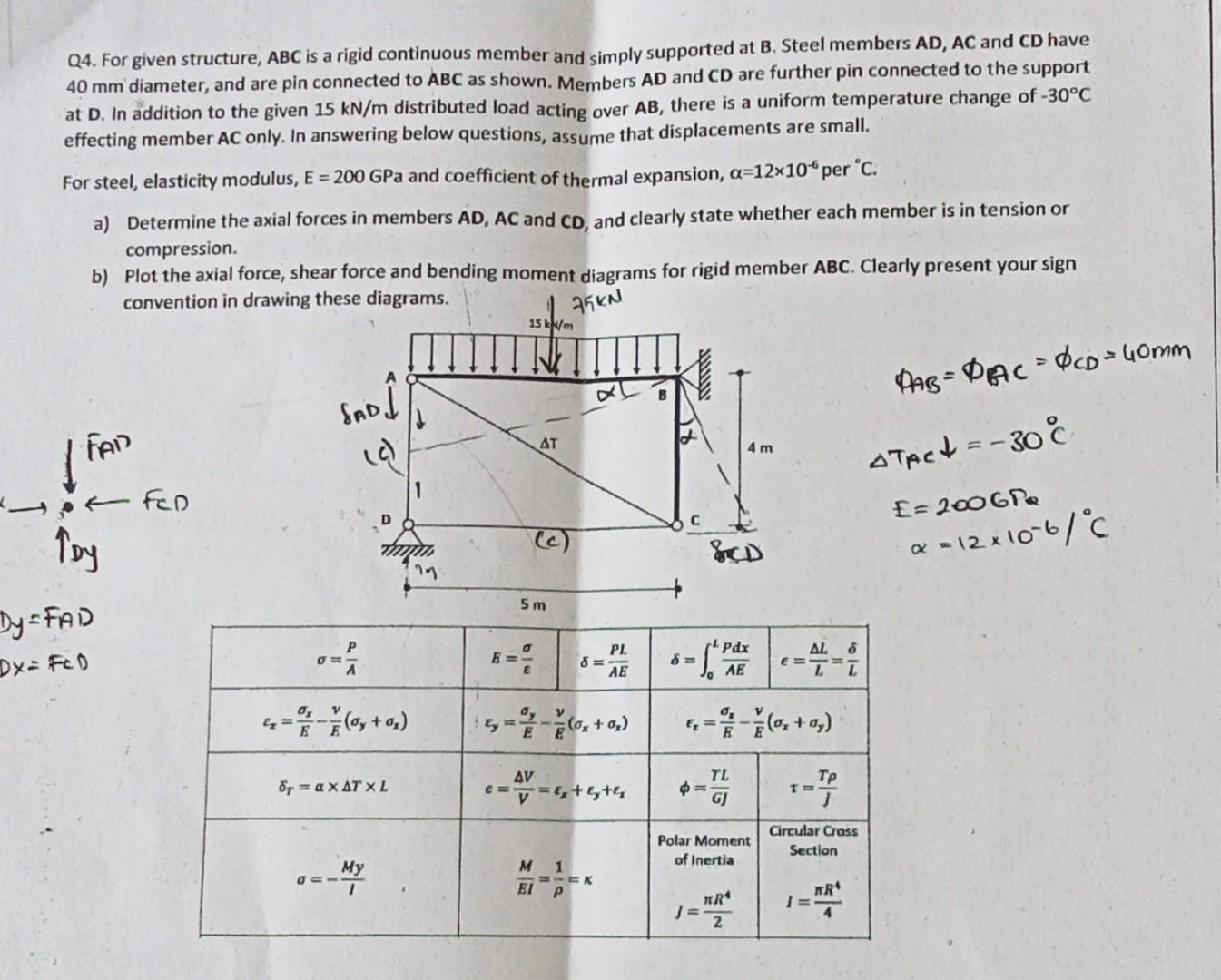 Solved Q4. For given structure, ABC is a rigid continuous | Chegg.com