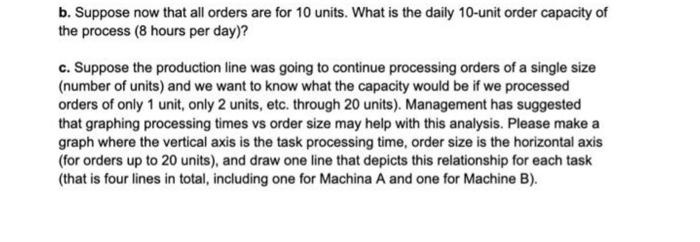 Solved 4. Consider the following high-setup-time production | Chegg.com