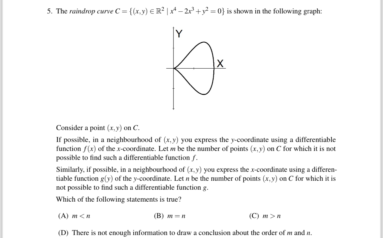 Solved The raindrop curve C={(x,y)inR2|x4-2x3+y2=0} ﻿is | Chegg.com