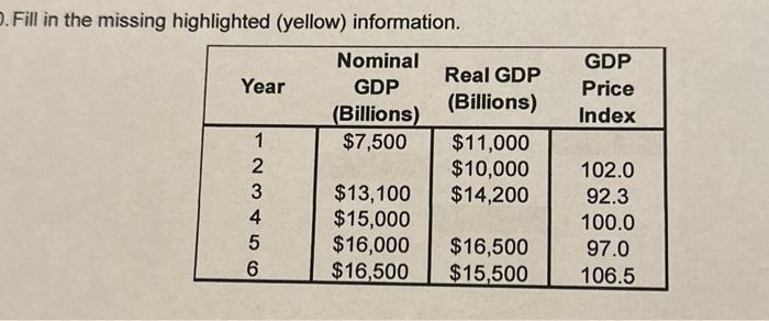 Solved Fill in the missing highlighted (yellow) information. | Chegg.com