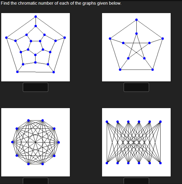 Solved Find the chromatic number of each of the graphs given | Chegg.com