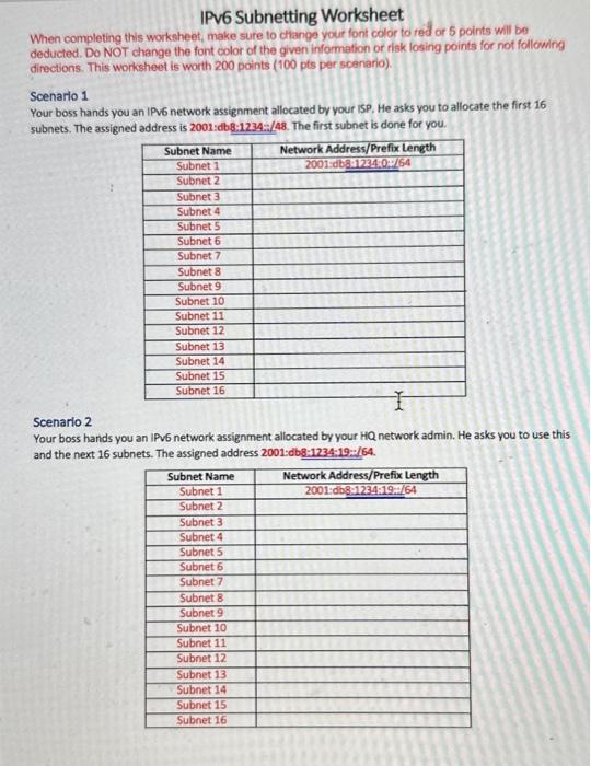 Solved Ipv6 Subnetting Worksheet When Completing This