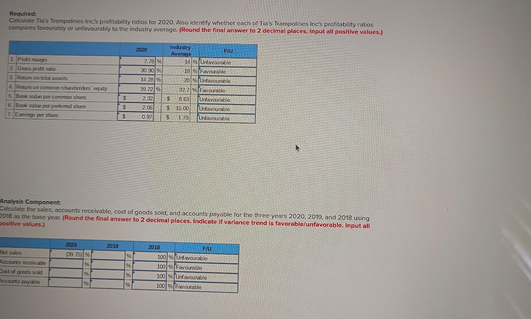 Solved Refer the following table. The preferred shares are | Chegg.com