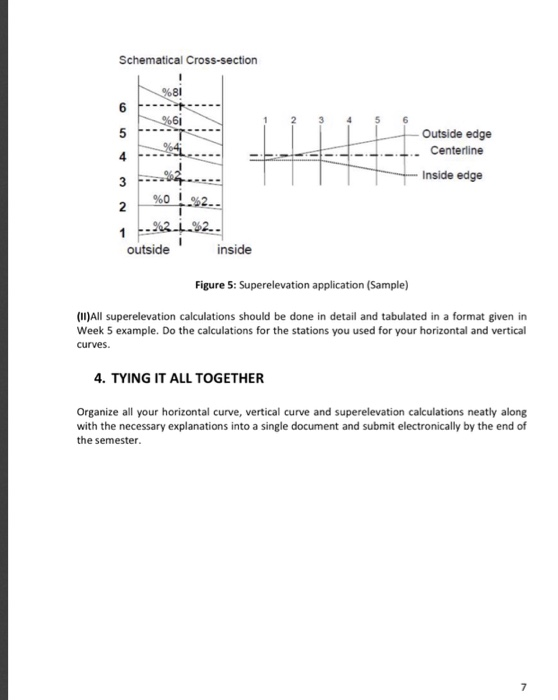 HIGHWAY DESIGN PROCESS FOR THIS PROJECT: 1. | Chegg.com