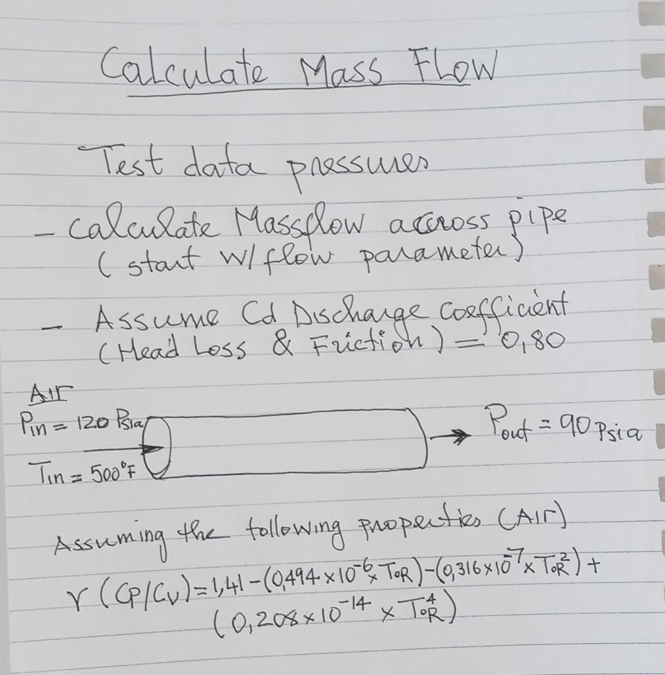 Solved Calculate Mass FLOW Test data pressures calculate | Chegg.com