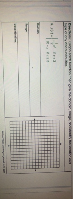 Solved Directions: Graph each function, then give the | Chegg.com