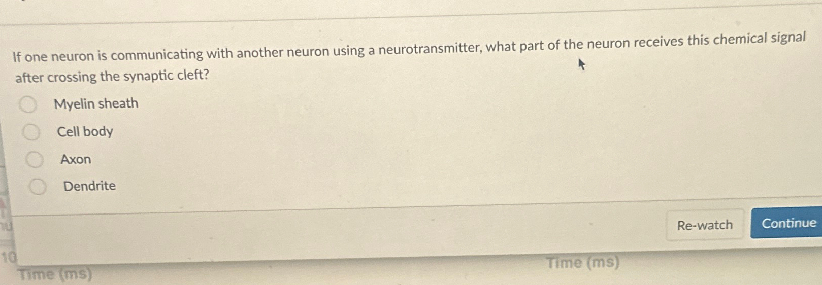 Solved If one neuron is communicating with another neuron | Chegg.com
