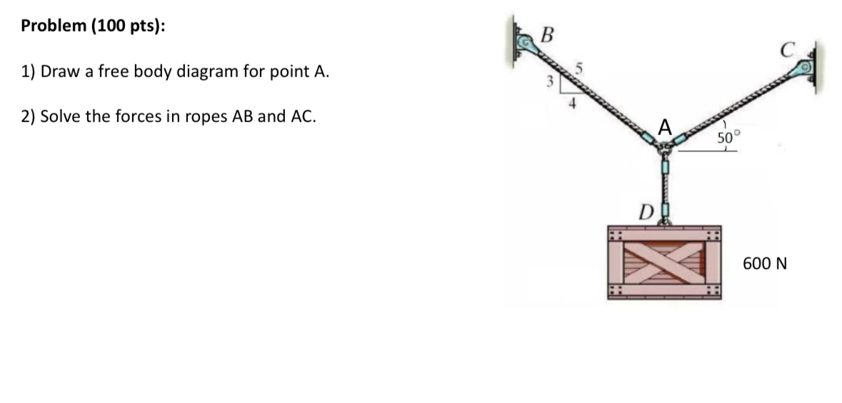 Solved Problem (100 ﻿pts):Draw a free body diagram for point | Chegg.com