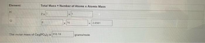 Solved The molar mass of Ca3(PO4)2 is gramsimole.Dotermine | Chegg.com