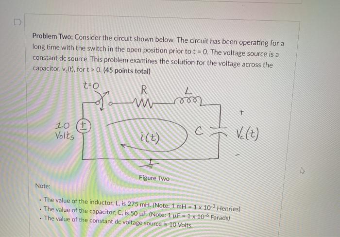 Solved Question 5 15 pts a) Determine the range on the | Chegg.com