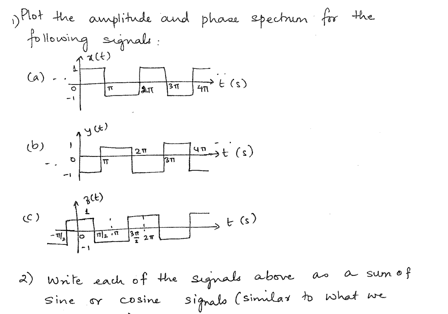 Solved This is a Signals & Systems Problem. I really need | Chegg.com