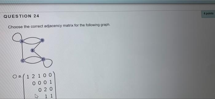 Solved 4 points QUESTION 24 Choose the correct adjacency | Chegg.com