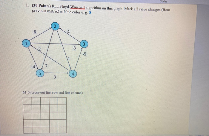 Solved 1. (30 Points) Run Floyd-Warshall algorithm on this | Chegg.com