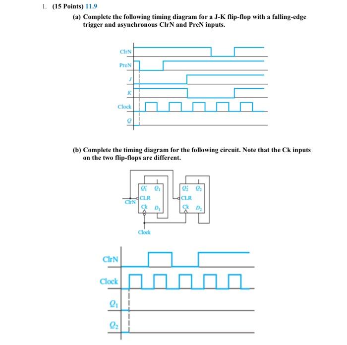 (a) Complete the following timing diagram for a J-K | Chegg.com
