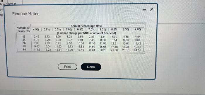 Solved Determine the monthly payment for the installment | Chegg.com