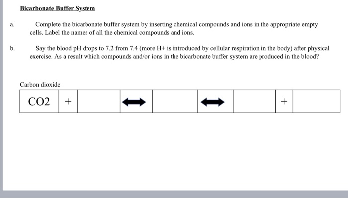 Solved a. Bicarbonate Buffer System Complete the bicarbonate | Chegg.com