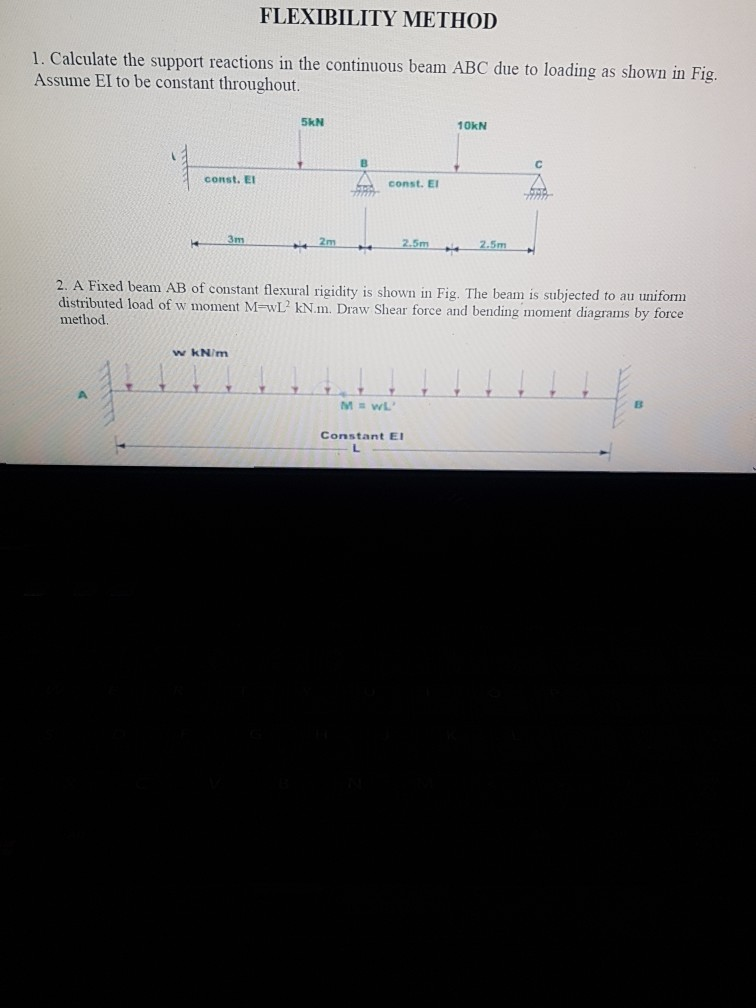Solved FLEXIBILITY METHOD 1. Calculate the support reactions | Chegg.com