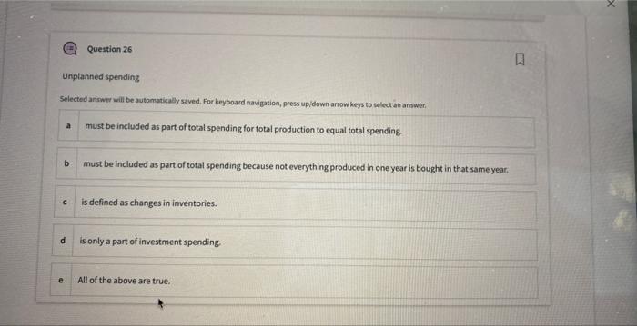 Solved Unplanned spending Selected answer will be | Chegg.com
